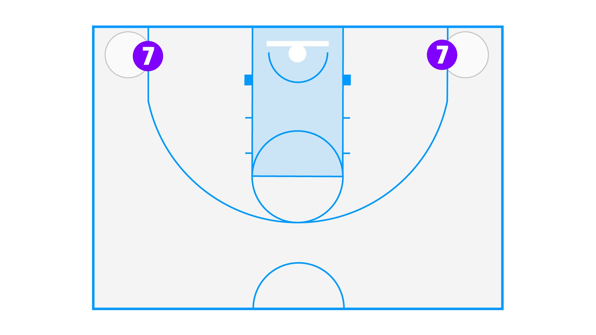 Basketball 101: The Areas of the Court | MOJO Sports