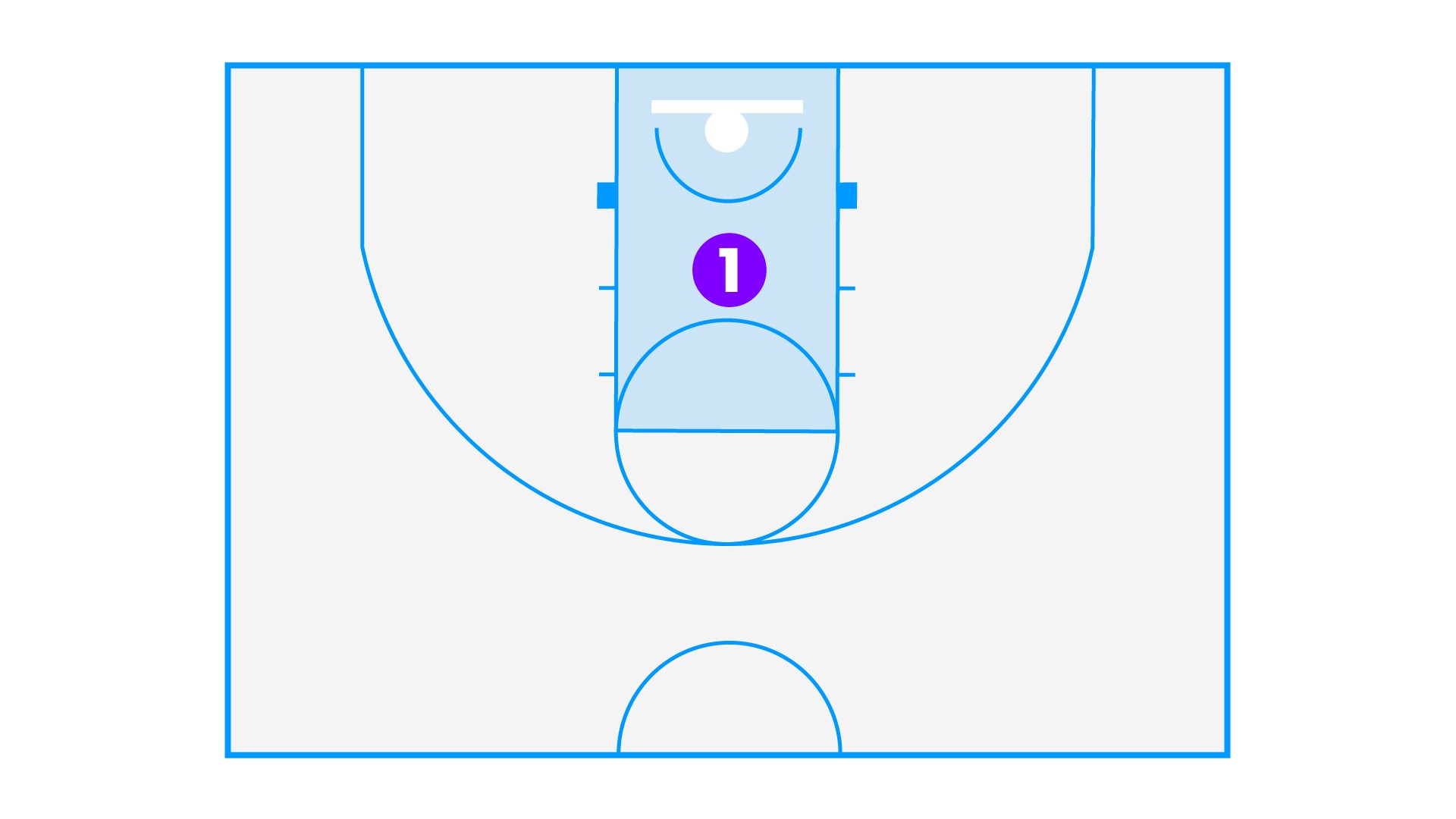 Basketball 101: The Areas of the Court | MOJO Sports