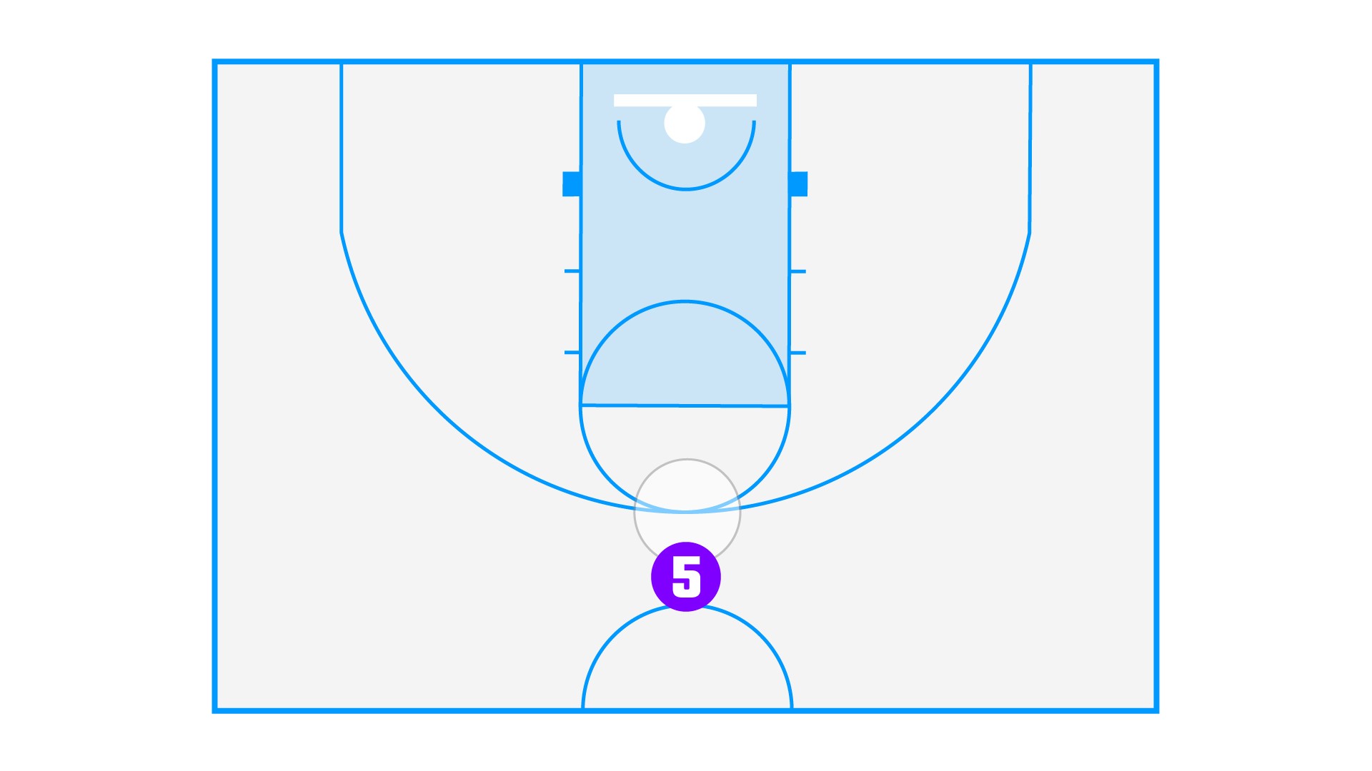 Basketball 101: The Areas of the Court | MOJO Sports
