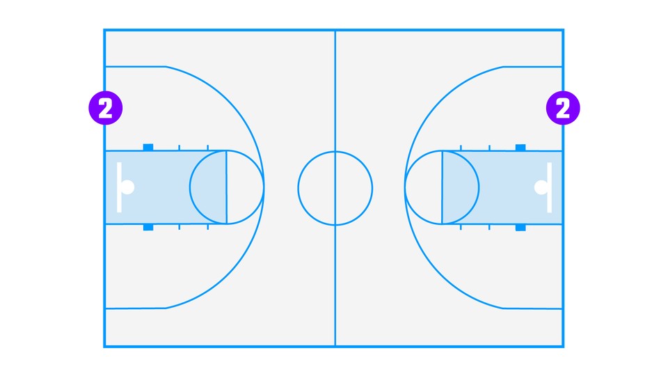 Basketball 101: The Court Lines | MOJO Sports