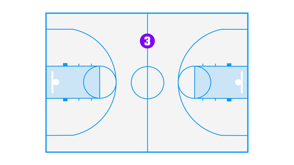 Basketball 101: The Court Lines | MOJO Sports