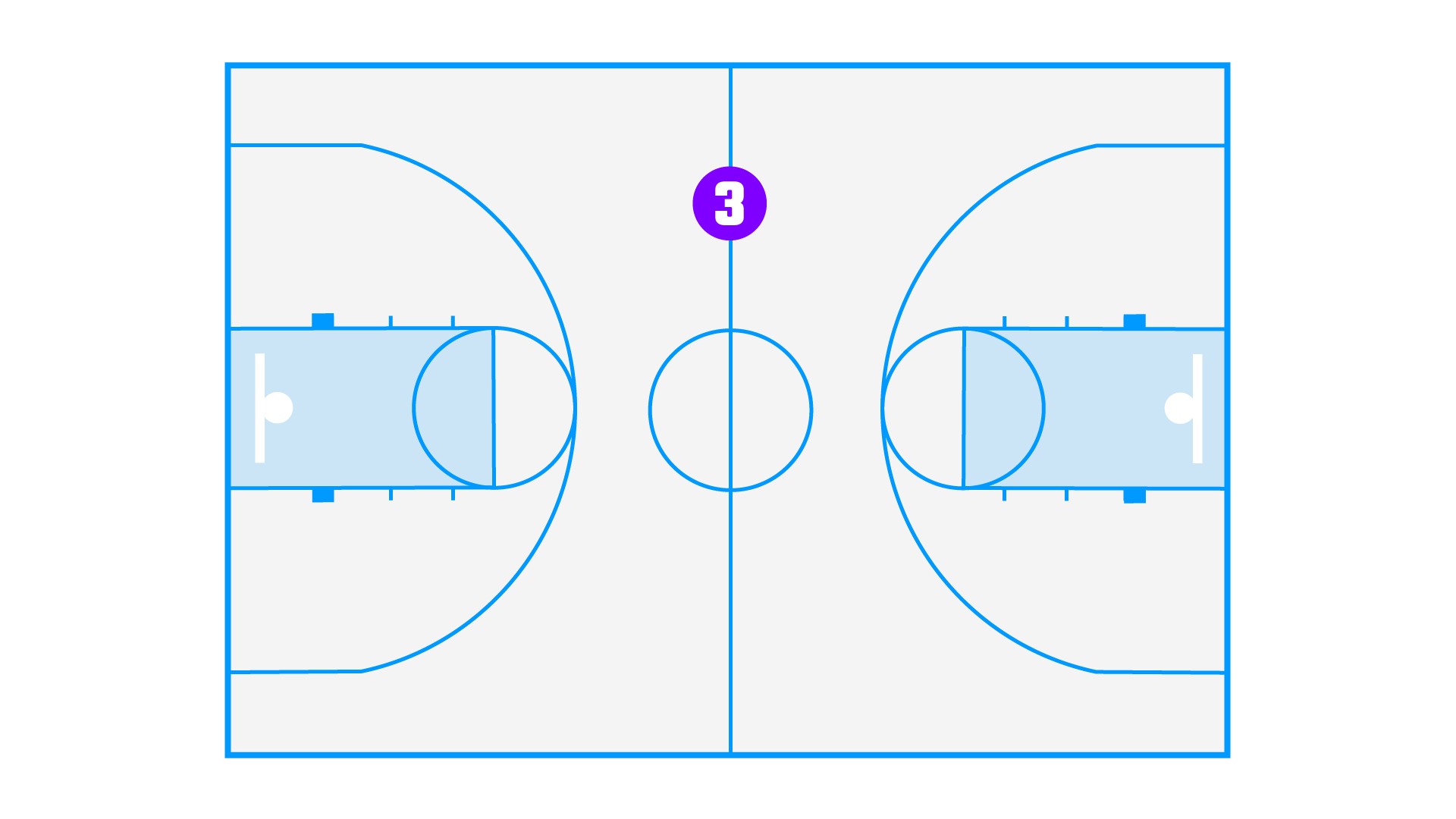Basketball 101: The Court Lines | MOJO Sports