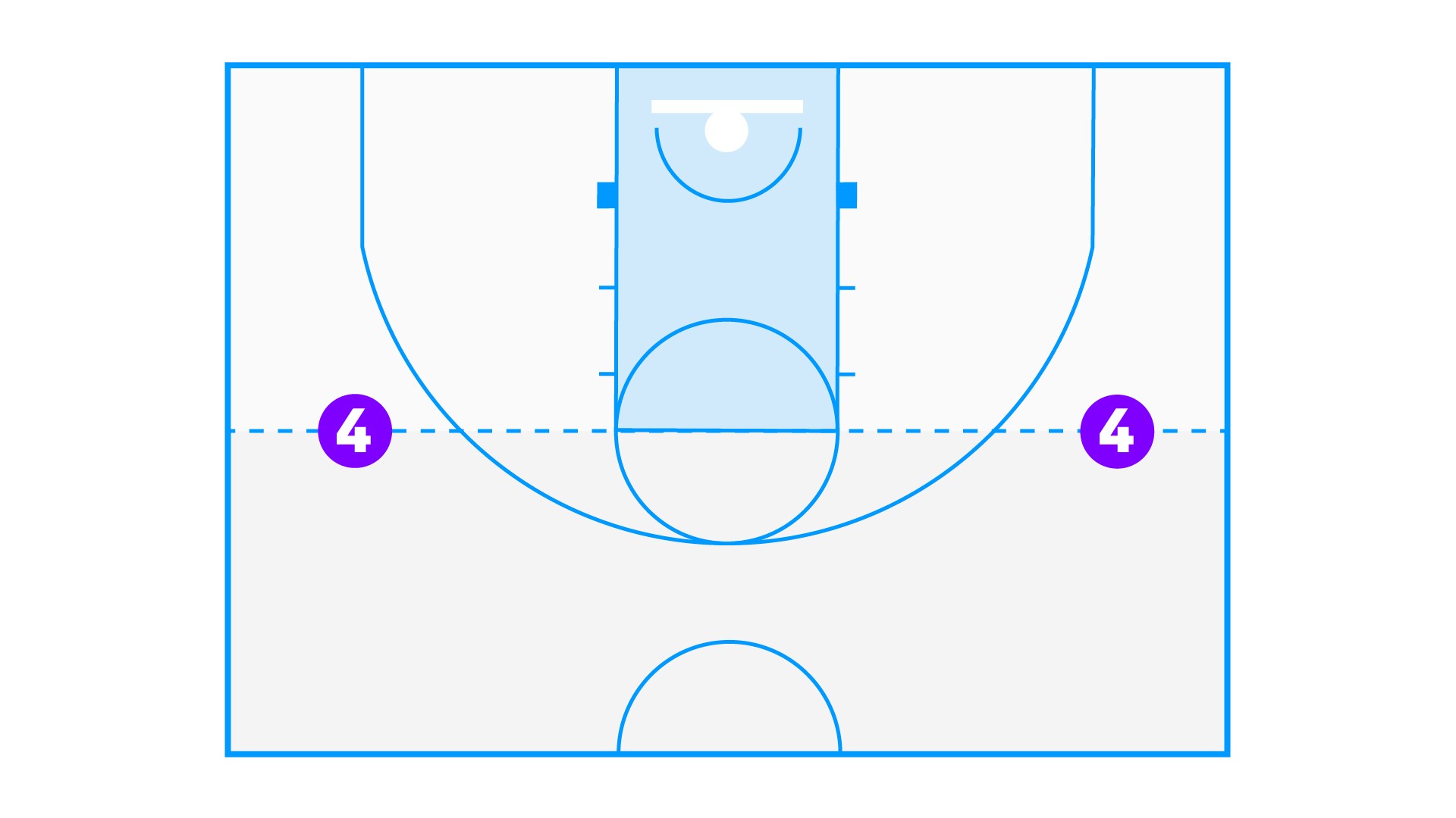 Basketball 101: The Areas of the Court | MOJO Sports