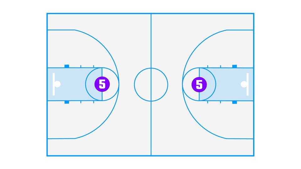 Basketball 101: The Court Lines | MOJO Sports