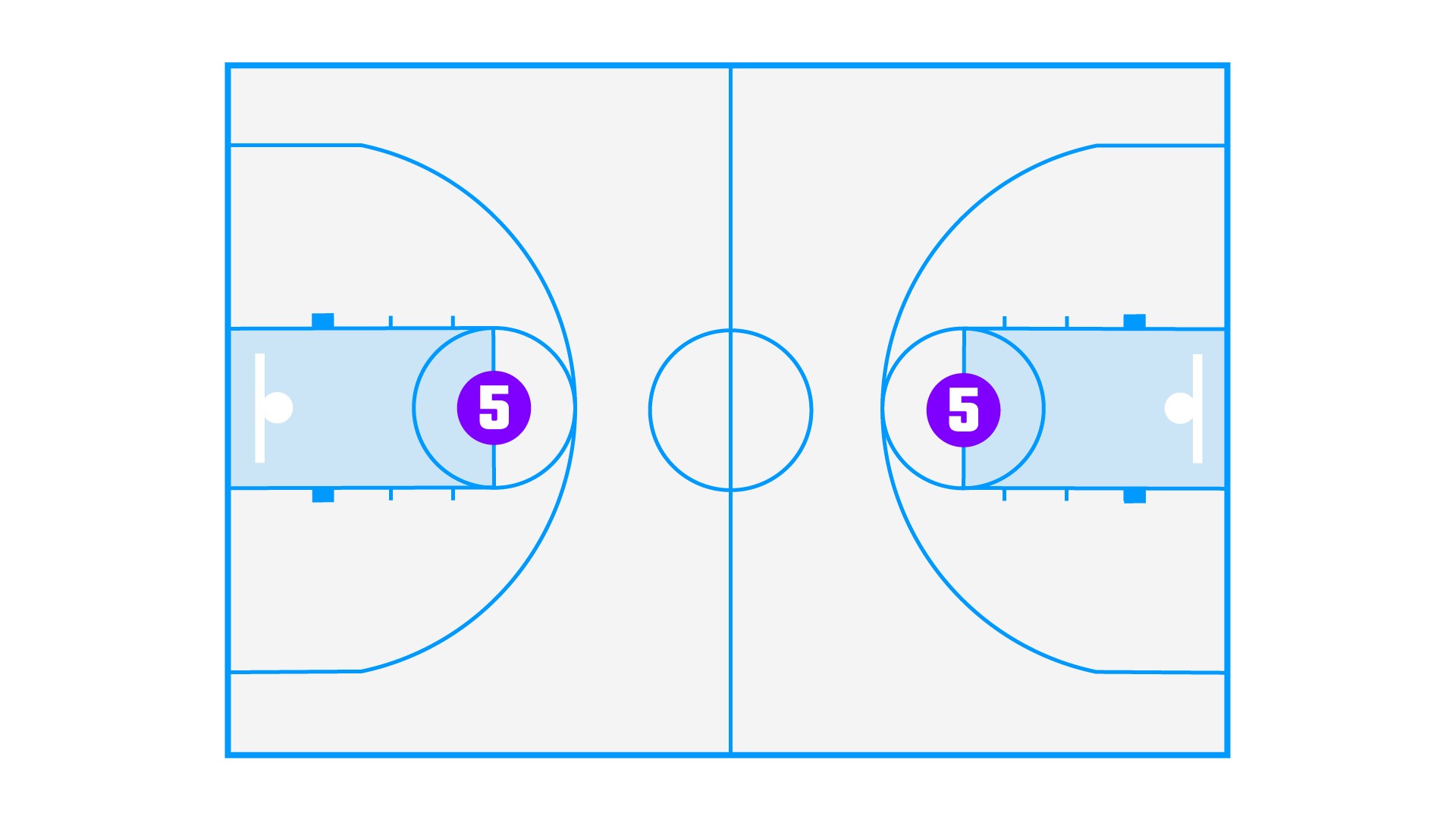 Basketball 101: The Court Lines | MOJO Sports