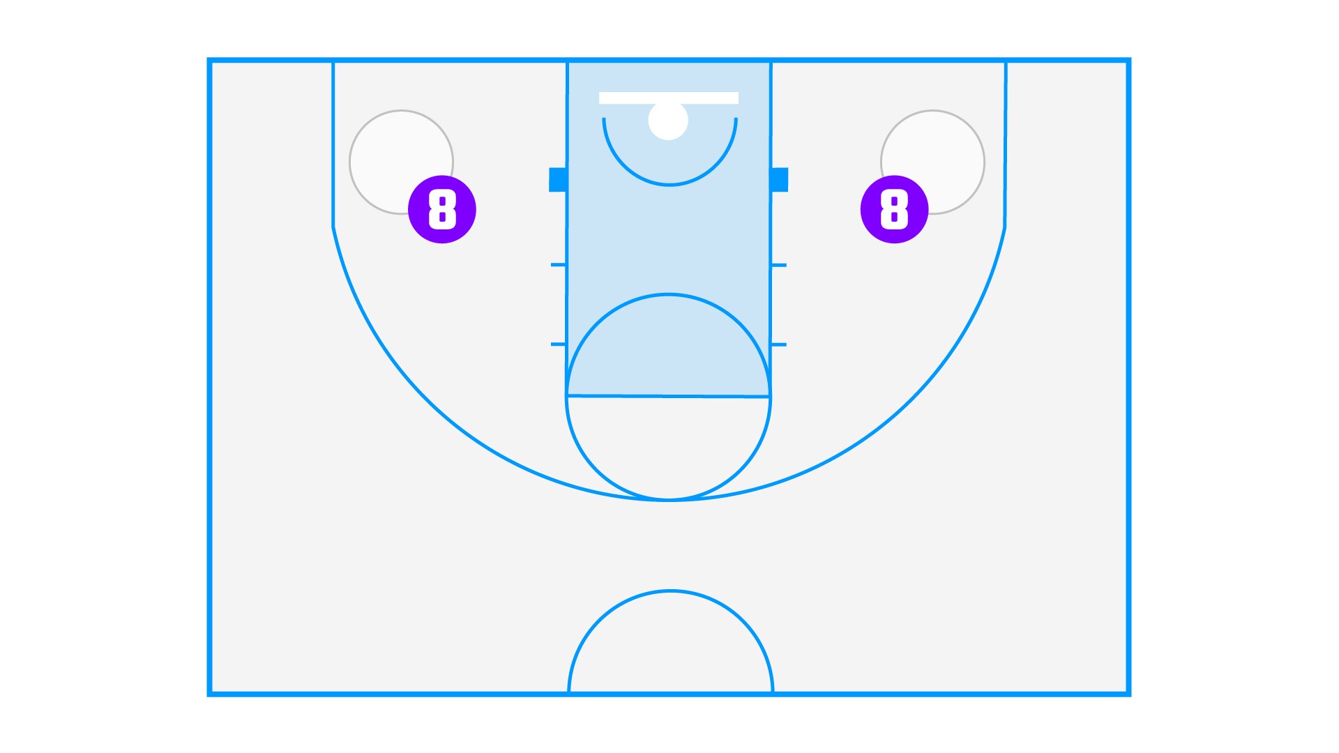 Basketball 101: The Areas of the Court | MOJO Sports