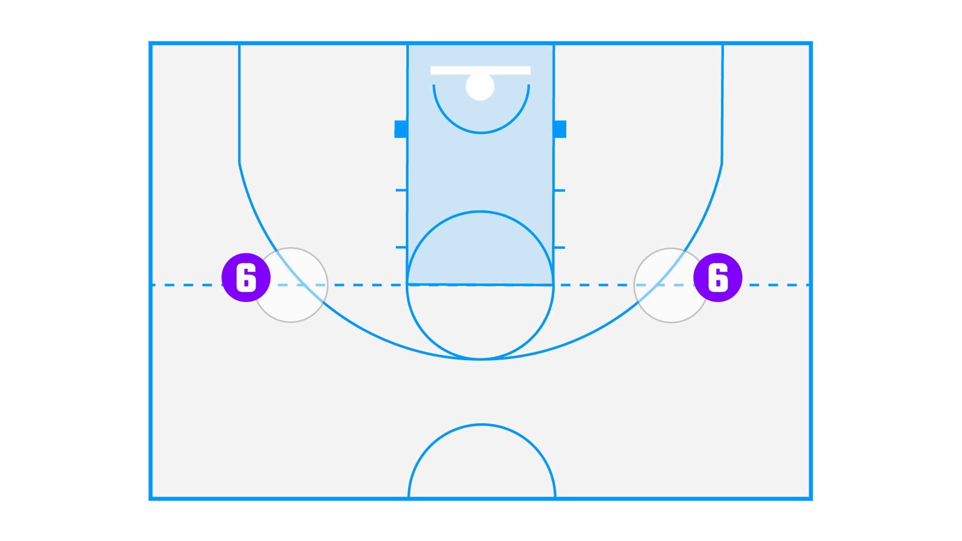 Basketball 101: The Areas of the Court | MOJO Sports