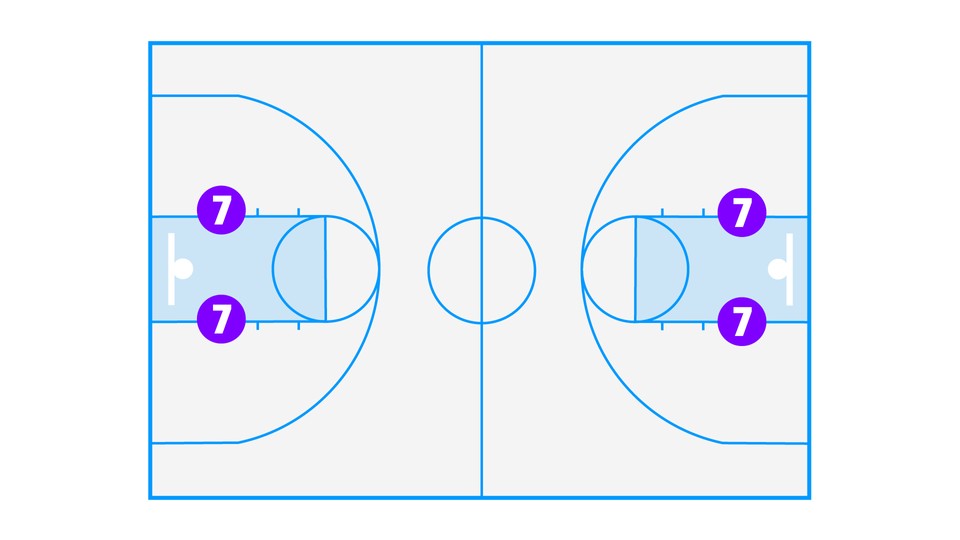 Basketball 101: The Court Lines | MOJO Sports