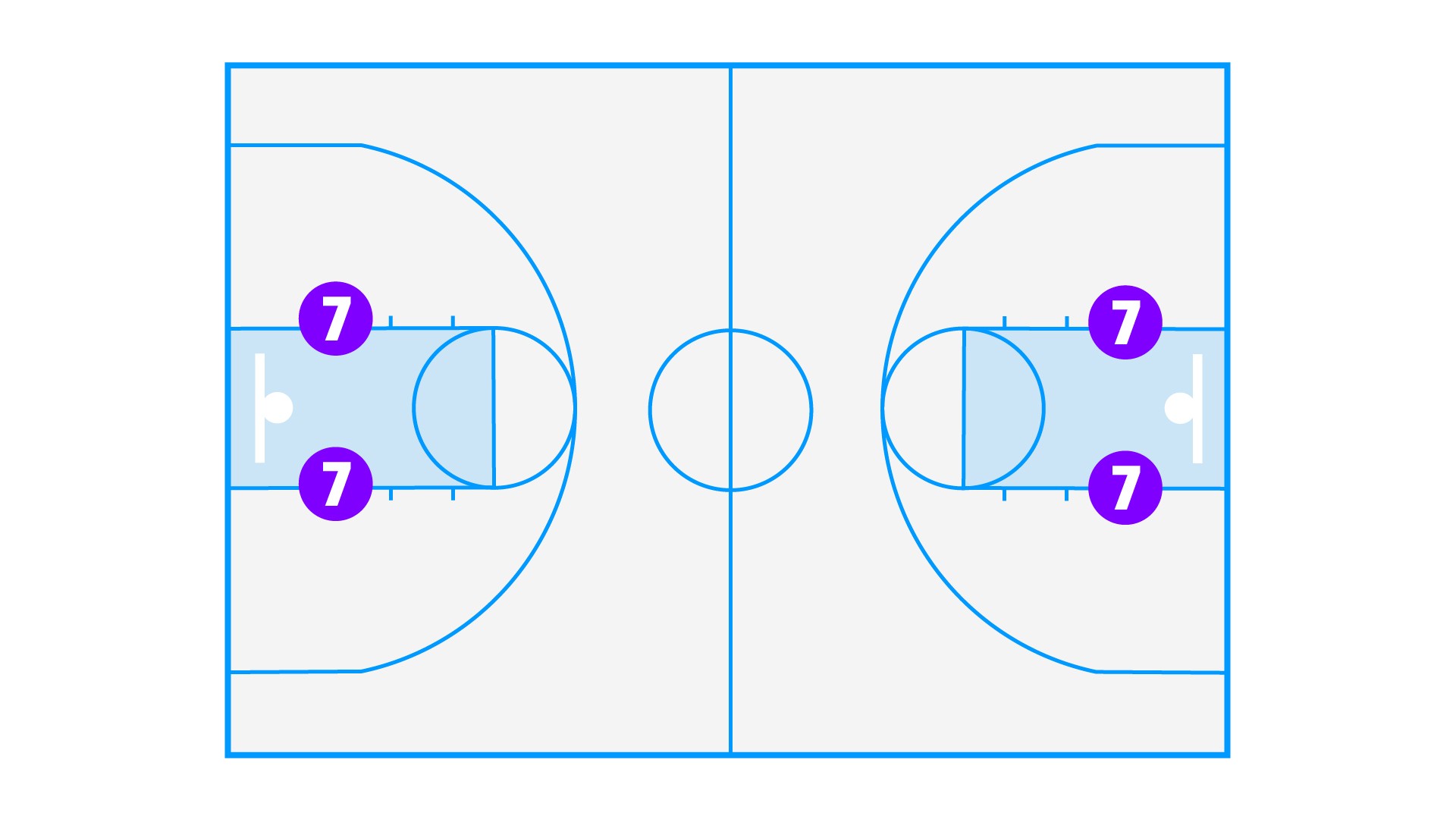 Basketball 101: The Court Lines | MOJO Sports
