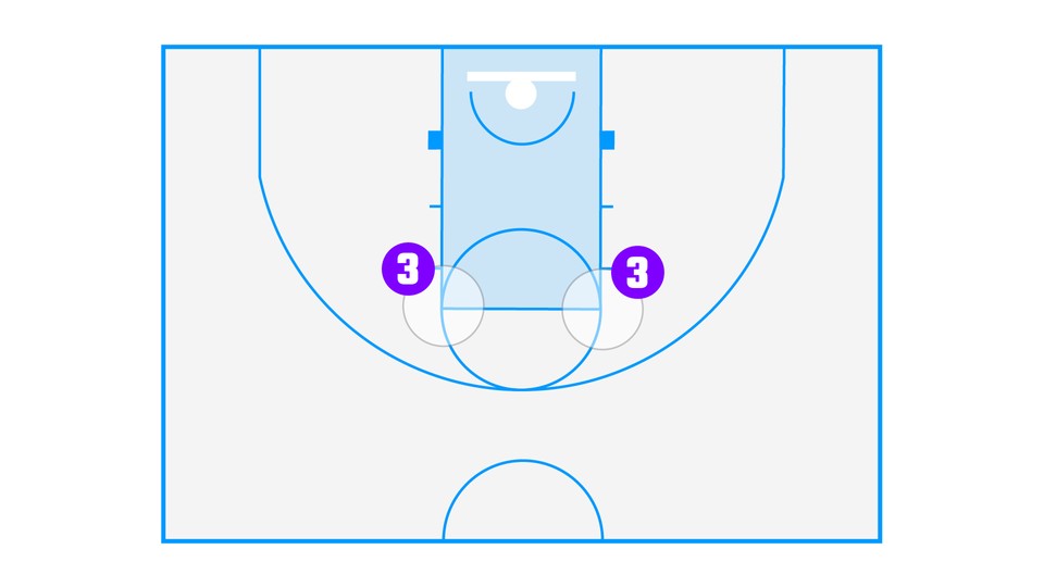 Basketball 101: The Areas of the Court | MOJO Sports