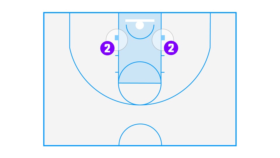 Basketball 101: The Areas of the Court | MOJO Sports
